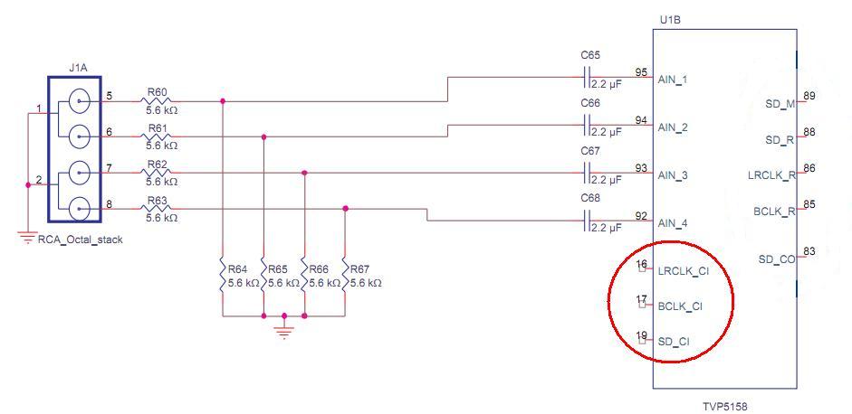 Tvp5158 How To Handle Unused Pins Data Converters Forum Data Converters Ti E2e Support Forums