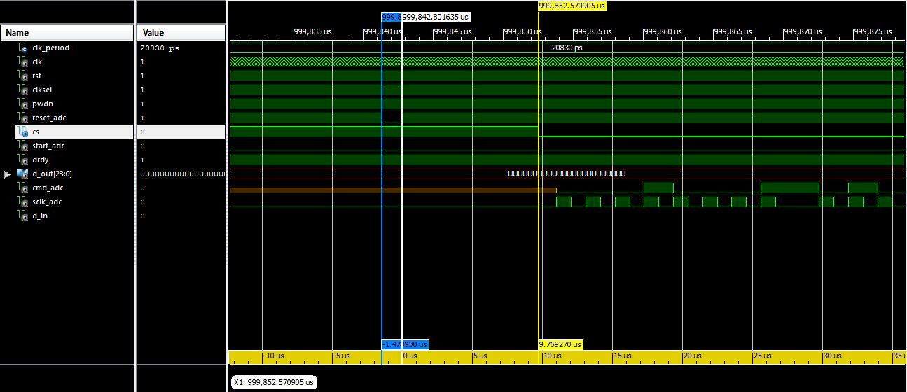 Ads1298 Programming And Data Acquire With Fpga Data Converters Forum