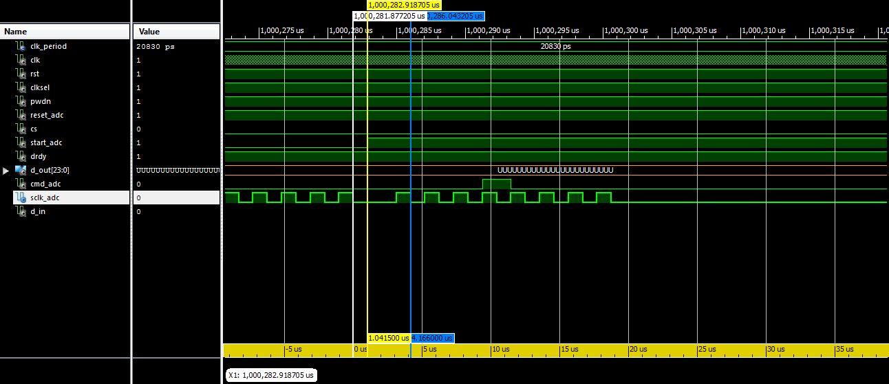 Ads1298 Programming And Data Acquire With Fpga Data Converters Forum