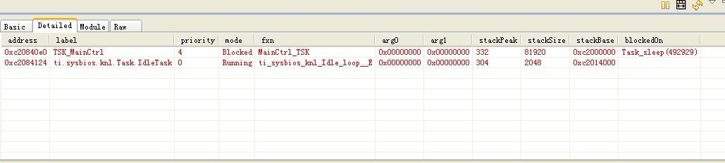 Tasksleep Not Work Processors Forum Processors Ti E2e Support Forums