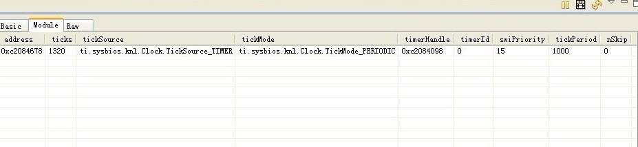 Tasksleep Not Work Processors Forum Processors Ti E2e Support Forums