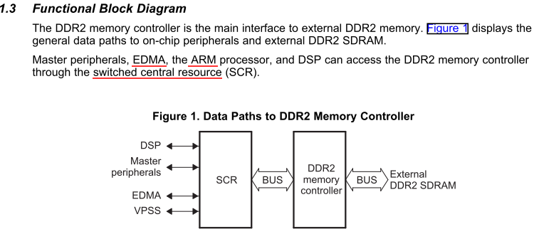 Memory Hierarchy Related Questions Processors Forum Processors Ti E2e Support Forums