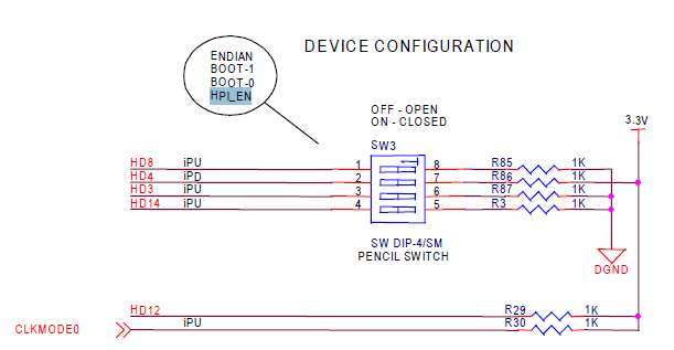 C6713 GPIO Help!!! - Processors forum - Processors - TI E2E support forums