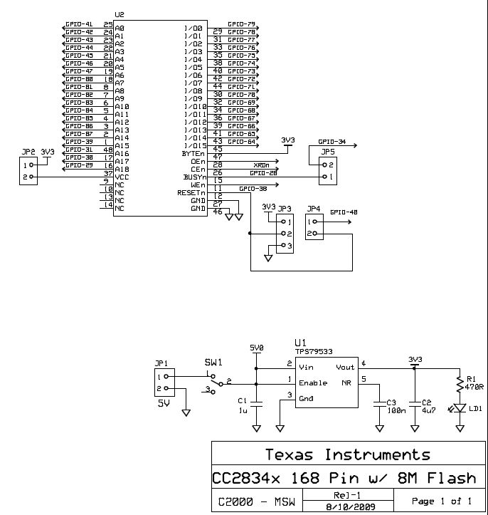 8MBit Flash connected to TMS320C2834x (spraaw0) - C2000 microcontrollers forum - C2000™︎ ...