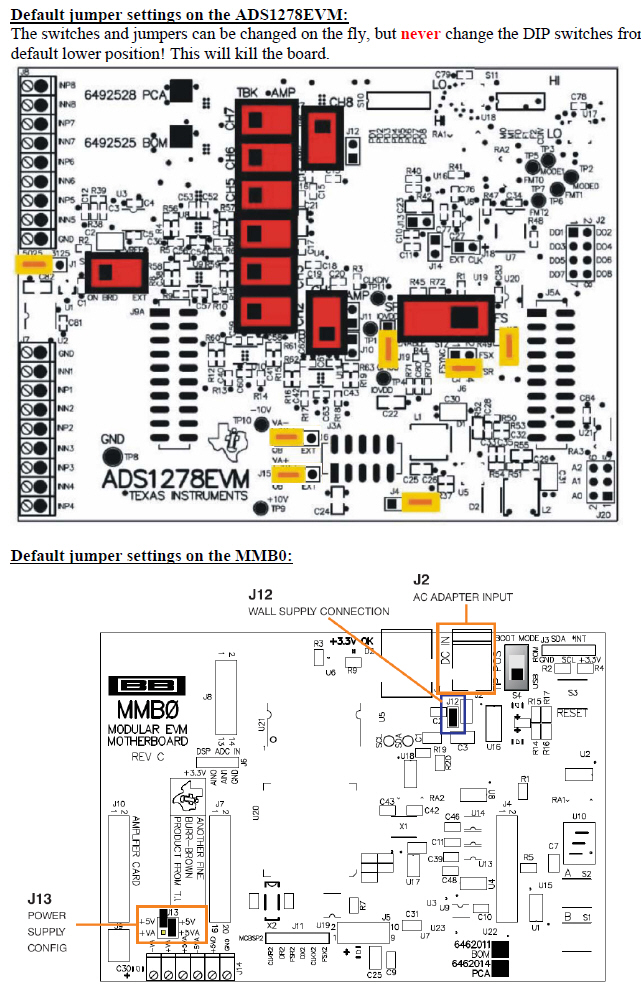 Ads1282evm Pdk Does Not Work Data Converters Forum Data Converters Ti E2e Support Forums