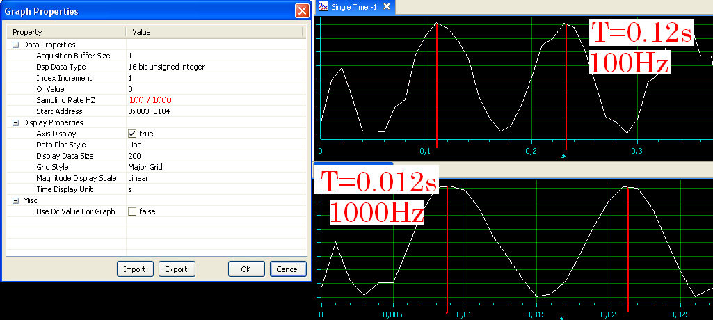 Signals look different with different sampling frequencies - Code Composer Studio forum - Code ...
