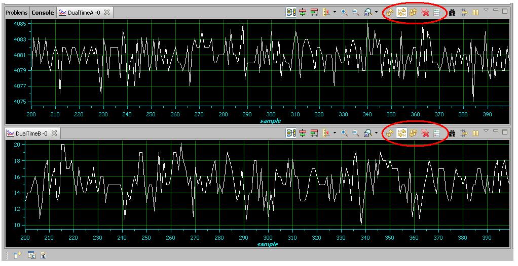 I Have Problem With Graph Dual Time In Ccs Ver41100014 After Ccs