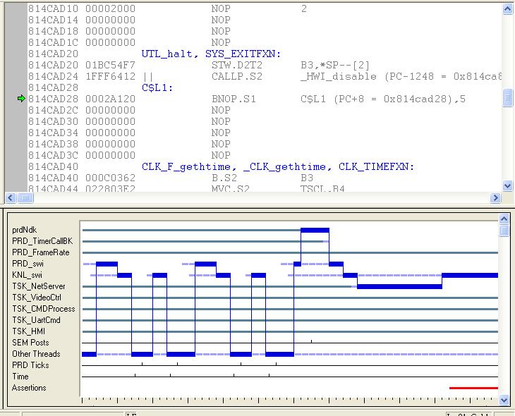 Is The Utlhalt Caused By Memory Leak What Should I Do To Know The Memory Usage In Run Time