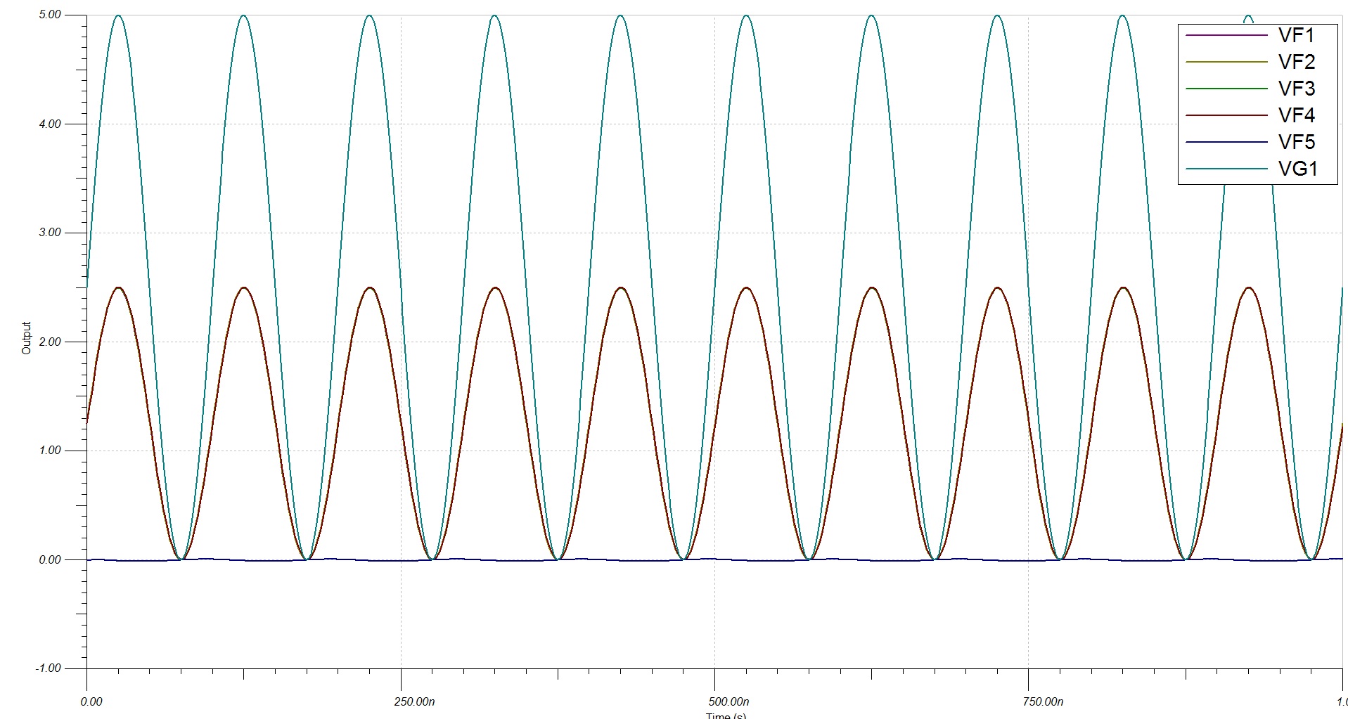 Ths4631 Conversion Issue Amplifiers Forum Amplifiers Ti E2e Support Forums
