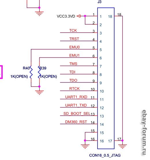 dm368 boot from sd card - Processors forum - Processors - TI E2E support forums