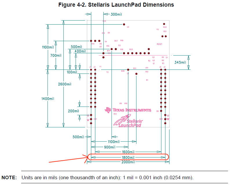 Actbp With Stellaris Launchpad Lm4f120 Processors Forum Processors Ti E2e Support Forums