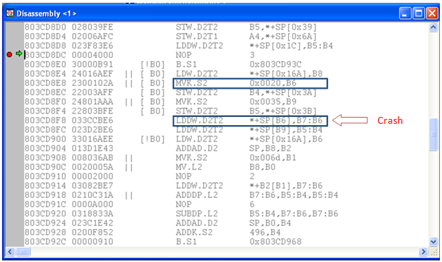 Tms320c6713 Crash Stack Read Using Unitialized Offset Register Processors Forum Processors