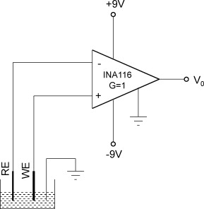 INA116 with multiplexer? - Amplifiers forum - Amplifiers - TI E2E support forums