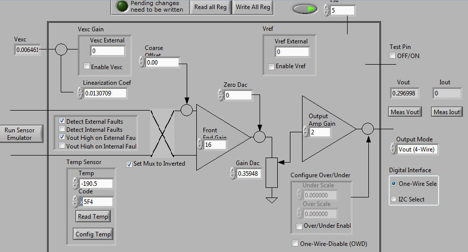 Pga309 Evm Evaluation Issue Amplifiers Forum Amplifiers Ti E2e Support Forums