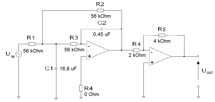 Low frequency LP filter based on OPA1612 - Amplifiers forum - Amplifiers - TI E2E support forums