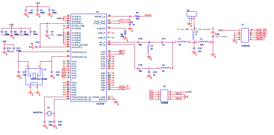 Cc2538 Antenna Design Problem Zigbee And Thread Forum Zigbee And Thread Ti E2e Support Forums