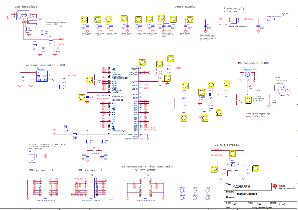 Cc2538 Antenna Design Problem Zigbee And Thread Forum Zigbee And Thread Ti E2e Support Forums