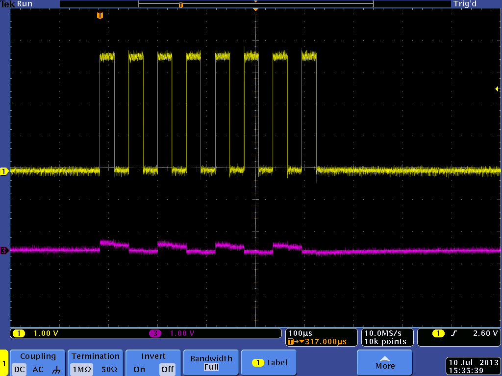 Msp430 Usi Spi Master Mode Manipulating Chip Select Cs Line And Usi Interrupt Handler Msp