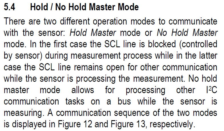 Busy Bus And Scl High Problem Msp430g2553 Msp Low Power Microcontroller Forum Msp Low Power
