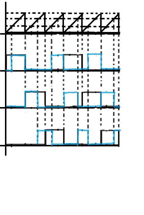 How To Stop And Restart The Timer Without Resetting It Msp Low Power Microcontroller Forum
