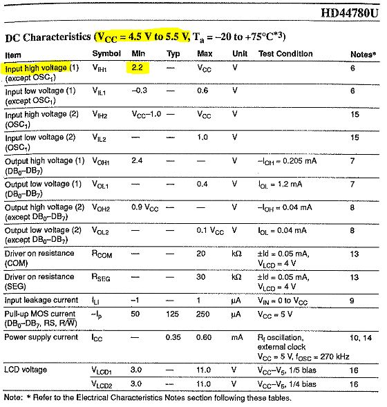 Libraries Lcd Msp Low Power Microcontroller Forum Msp Low Power Microcontrollers Ti E2e
