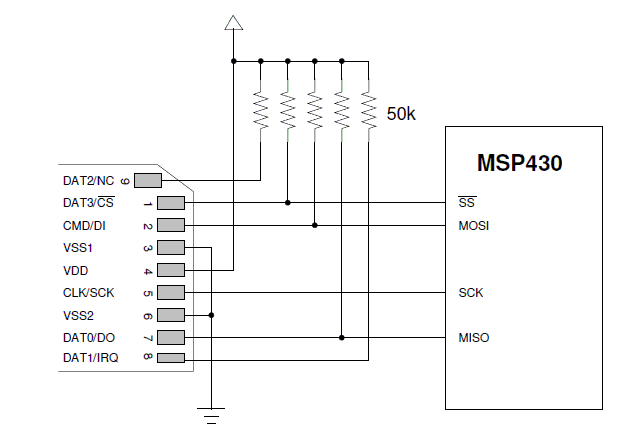 Interfacing SD Card With MSP430Gx2xx - MSP low-power microcontroller forum - MSP low-power ...