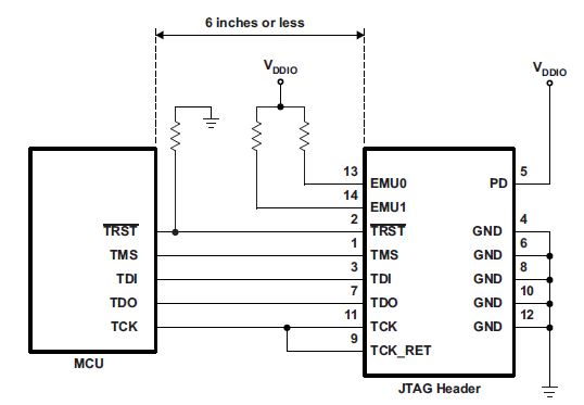 Cannot Programerase Flash On F28027 C2000 Microcontrollers Forum C2000™︎ Microcontrollers