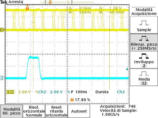 SCI jitter - C2000 microcontrollers forum - C2000™︎ microcontrollers - TI E2E support forums