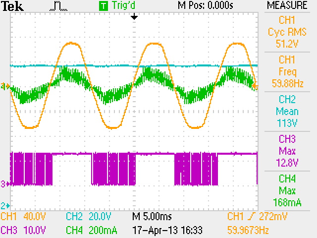 Hv Bridgeless Pfc Experiment Comparison With Open Voltage Loop And Closed Voltage Loop C2000