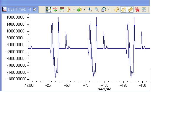 2xpmsensorless Control Graph Display C2000 Microcontrollers Forum