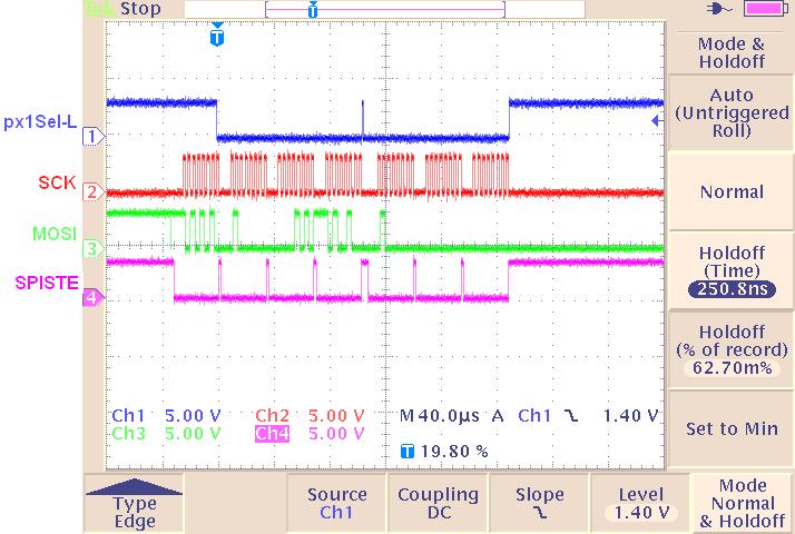 Knowing when SPI transaction complete on F2812 - C2000 microcontrollers forum - C2000™︎ ...