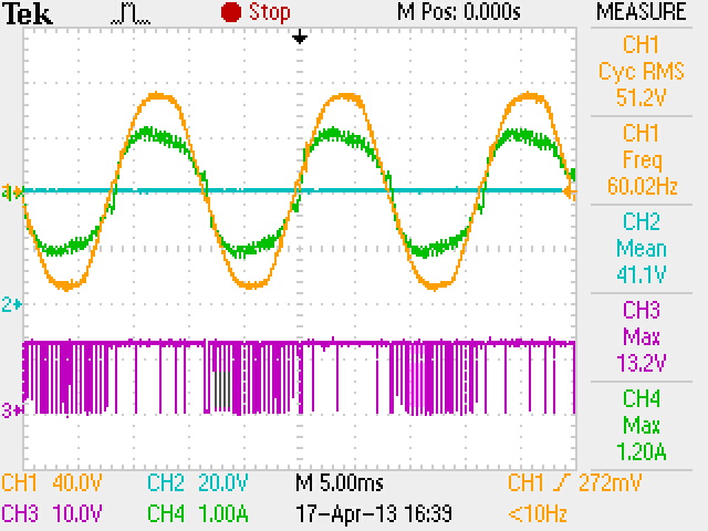 Hv Bridgeless Pfc Experiment Comparison With Open Voltage Loop And Closed Voltage Loop C2000