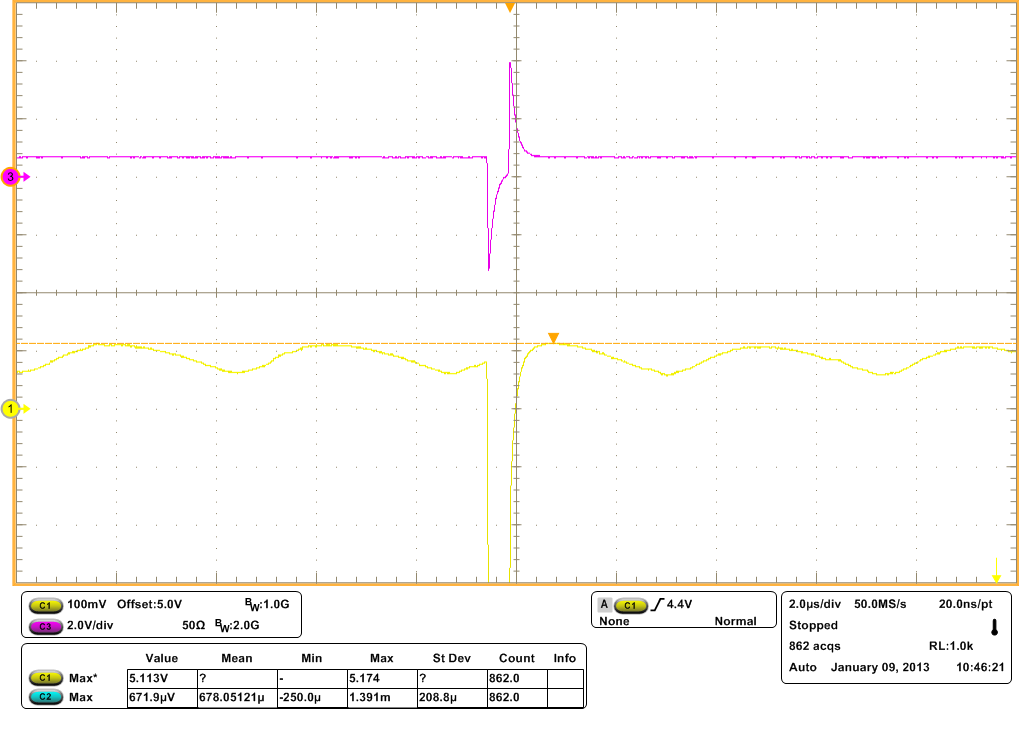Opa569 Thermal And Current Flag Behavior Current Monitor Accuracy Amplifiers Forum 