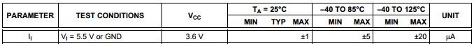 Opa569 Thermal And Current Flag Behavior Current Monitor Accuracy Amplifiers Forum
