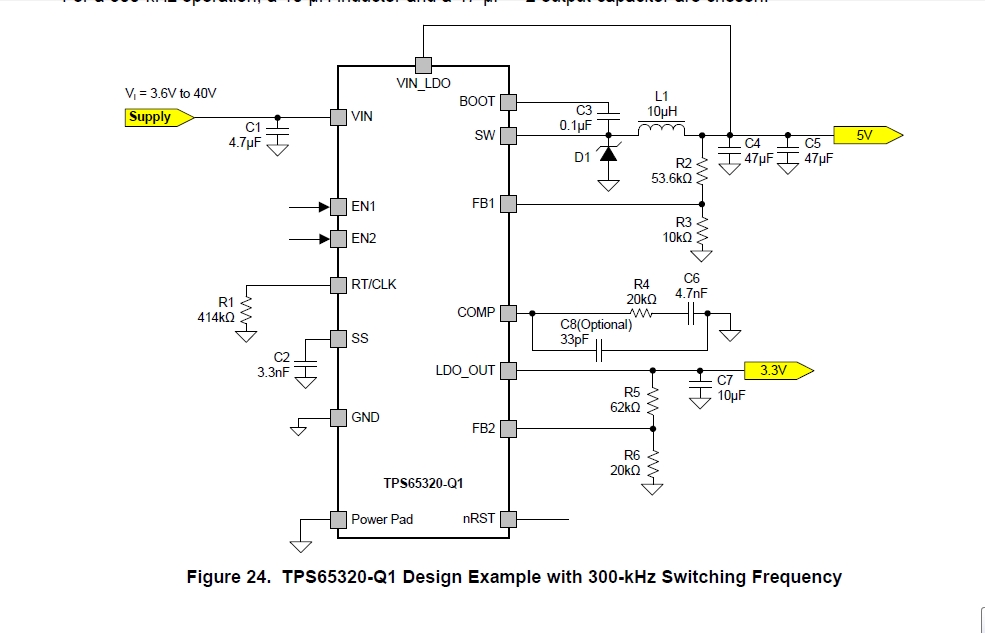 about the power IC TPS65320 question? - Power management forum - Power management - TI E2E ...