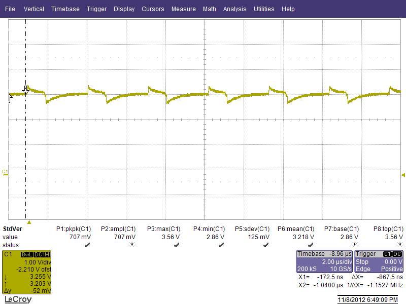 TPS54620 PWRGD voltage ripple - Power management forum - Power management - TI E2E support forums