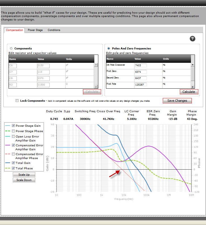 SWITCHERPRO / INT POLE CRO... CALCULATION - Simulation, hardware & system design tools forum ...