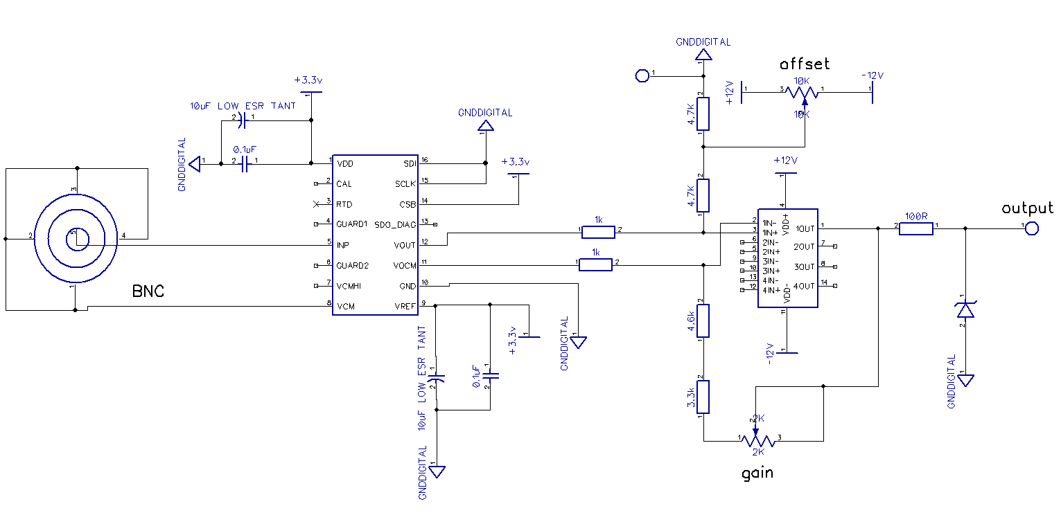 Lmp91200 Issues Data Converters Forum Data Converters Ti E2e Support Forums