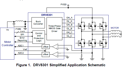 Driver for Brushed DC motor-DRV8301? - Motor drivers forum - Motor drivers - TI E2E support forums