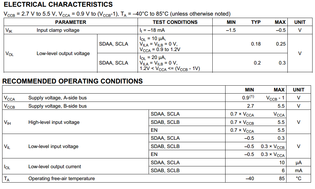 TCA9509 Output Current Specification - Interface forum - Interface - TI E2E support forums
