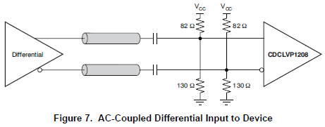 HCSL to CDCLVP1208 - Clock & timing forum - Clock & timing - TI E2E support forums