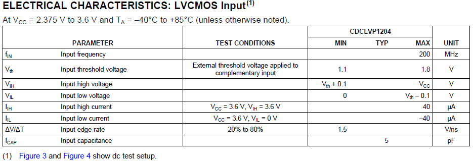 Questions On Clock Buffer Cdclvp1204 Clock And Timing Forum Clock