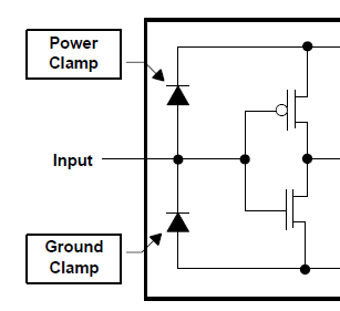 Questions on clock buffer CDCLVP1204 - Clock & timing forum - Clock & timing - TI E2E support forums