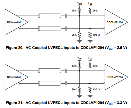 Questions on clock buffer CDCLVP1204 - Clock & timing forum - Clock & timing - TI E2E support forums