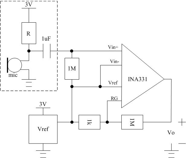 Can INA331 be used in the signal amplification of the microphone electret capsule(with built-in ...