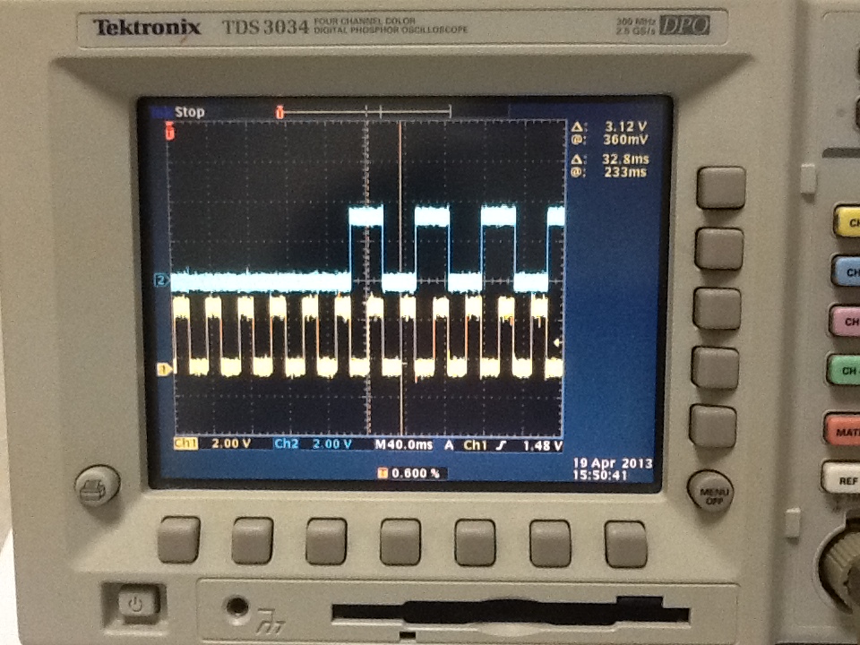 Sensor And Capture Test Behavior Processors Forum Processors Ti E2e Support Forums