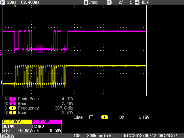 Rdk32 Vps I2c Driver Issue Processors Forum Processors Ti E2e Support Forums