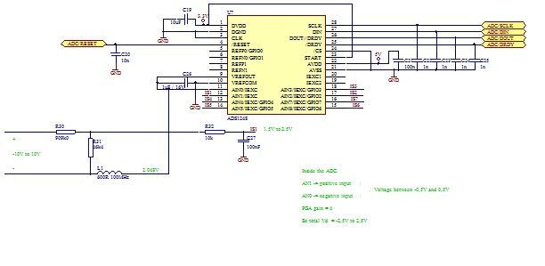 Ads1248 Doubts About Driver Commands And Work Data Converters Forum Data Converters Ti