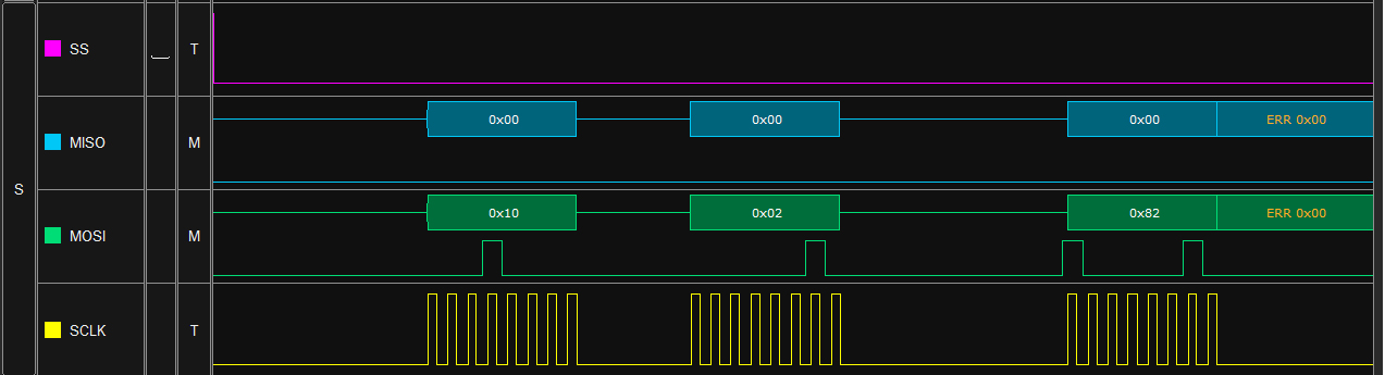 Lmp90100 Spi Interface Data Converters Forum Data Converters Ti E2e Support Forums