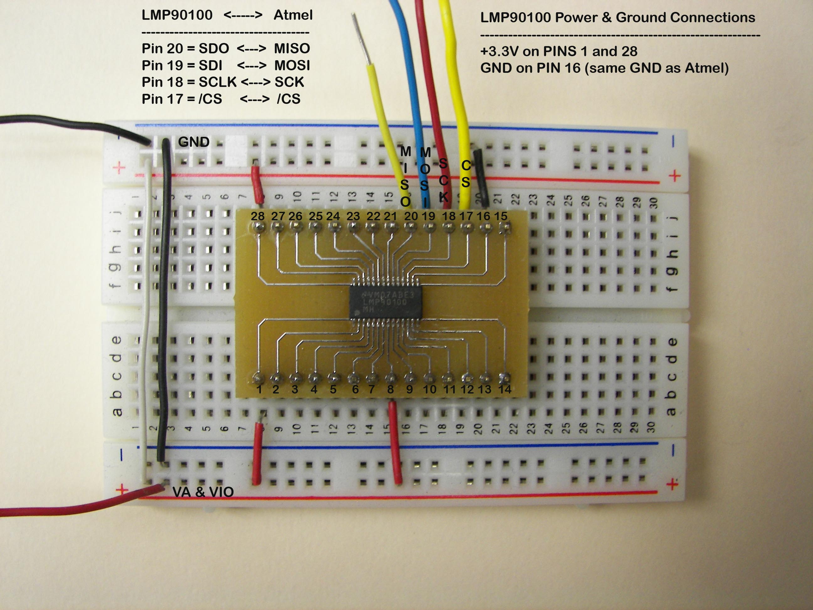 Lmp90100 Spi Interface Data Converters Forum Data Converters Ti E2e Support Forums